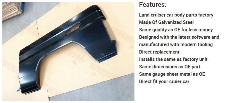 China LAND CRUISER FJ73 LC73 BJ73 FJ73 HZJ73 Rear Fender Quarter Panel ...